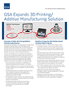 Campaign Attribute: CA-0025783